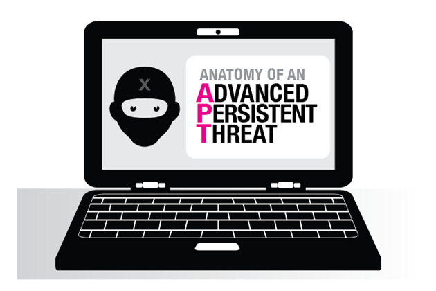 What is Advanced Persistent Threat (APT) And How its used by HACKERS ...